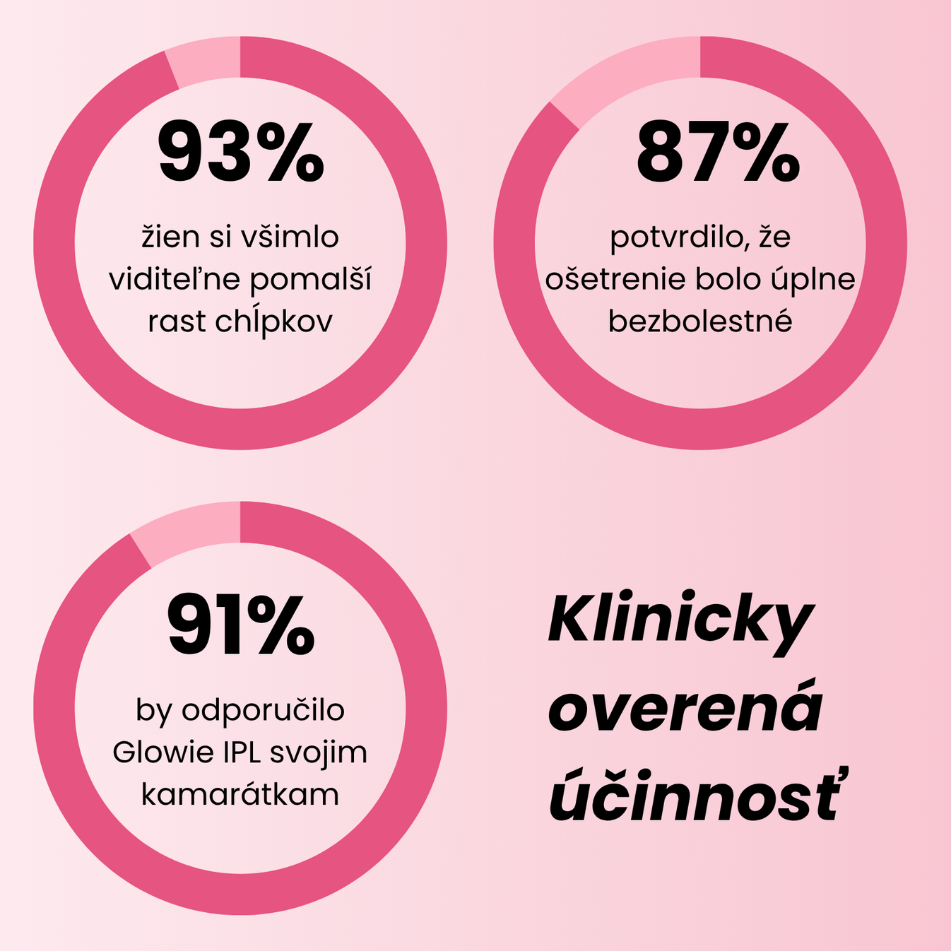 Otvoriť médium 4 v modálnom okne